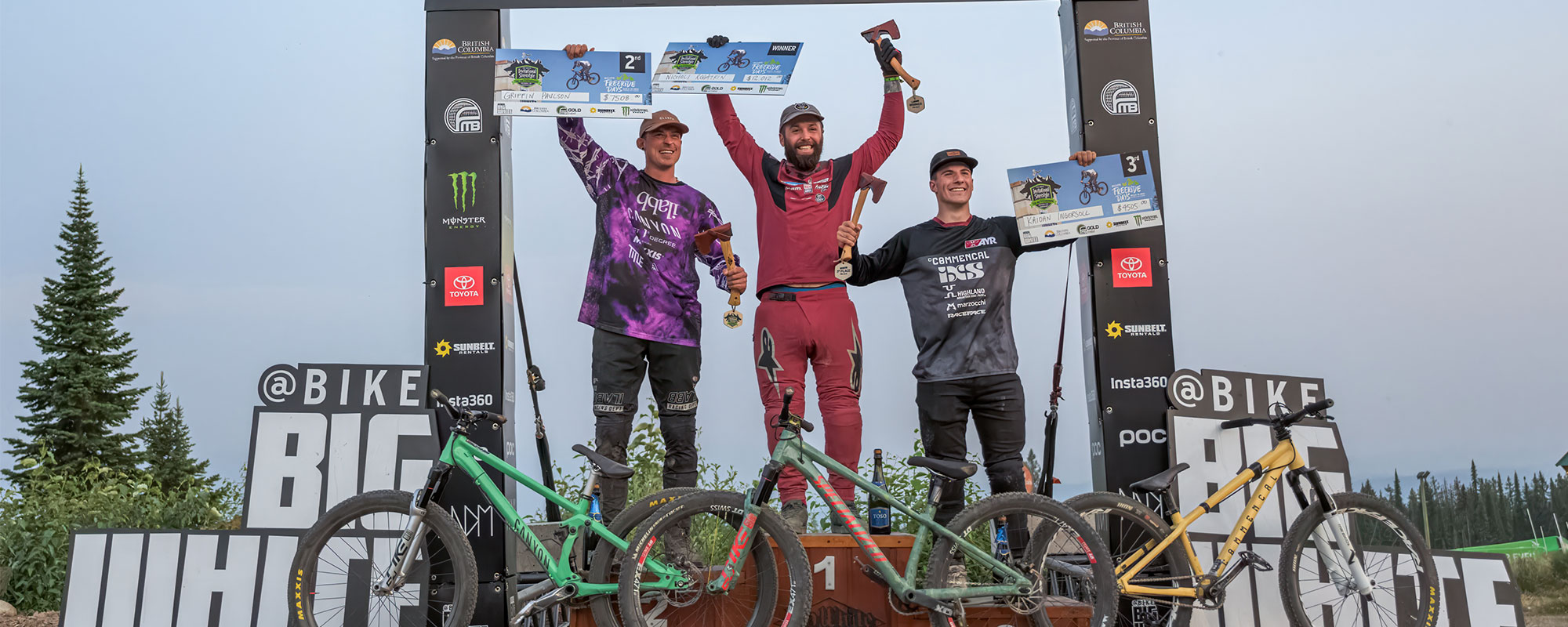 Freeride Days 2024: A Spectacular Display of World-Class Slopestyle Talent at Big White Ski ...